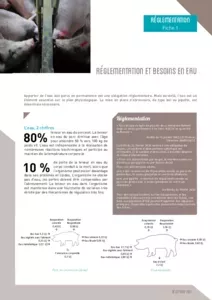 Réglementation et besoins en eau en élevage porcin - Chambre d ...