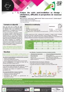 Réglementation et besoins en eau en élevage porcin - Chambre d ...